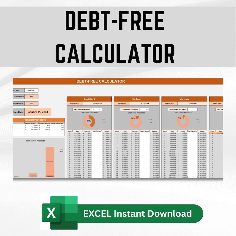 Debt-free Calculator: Personal Finance Spreadsheet (excel Instant Download) - Etsy