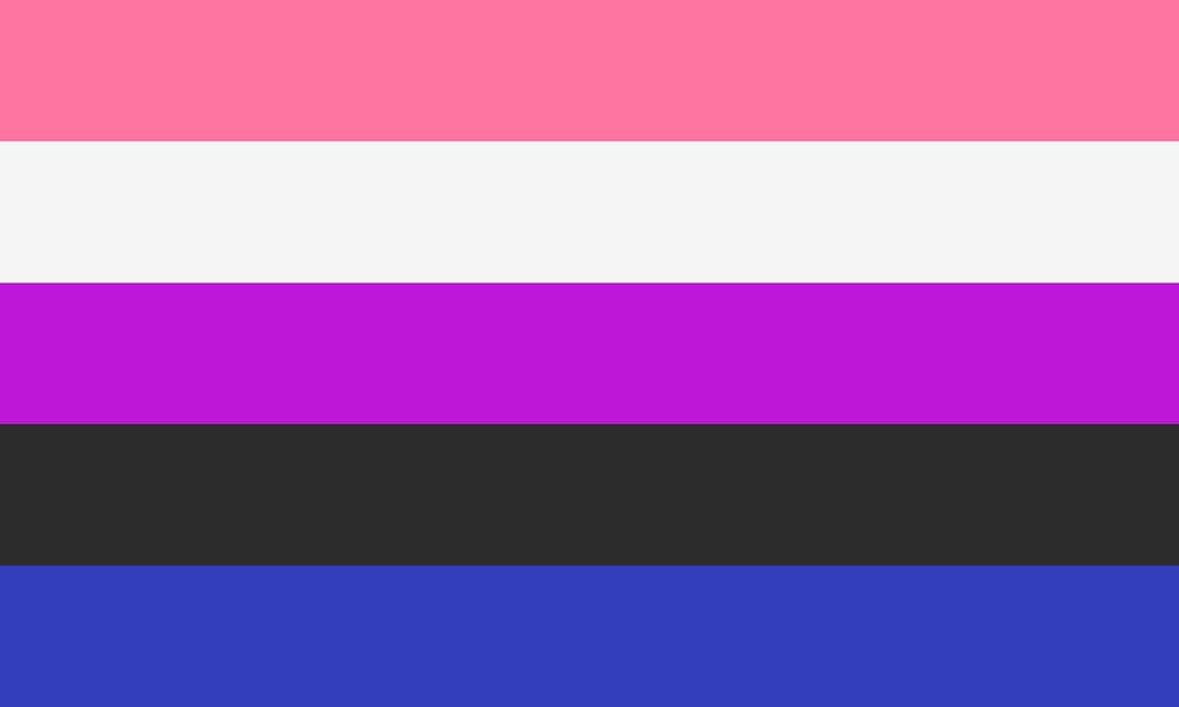 Multi Gender Identity Pride Bracelets (single) - Etsy