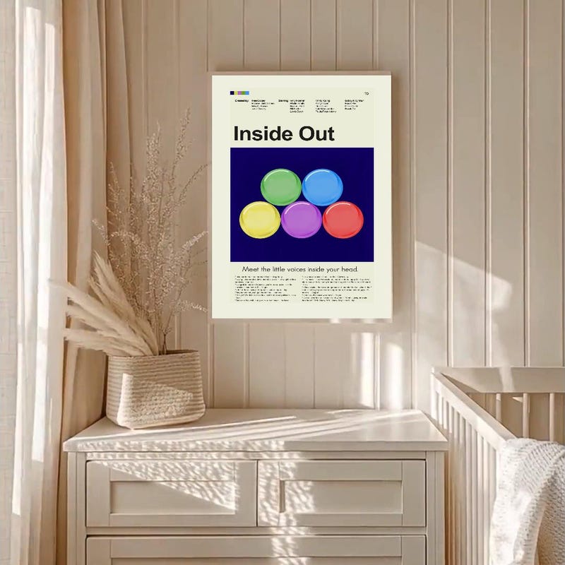 Inside Out Memory Orb - Etsy