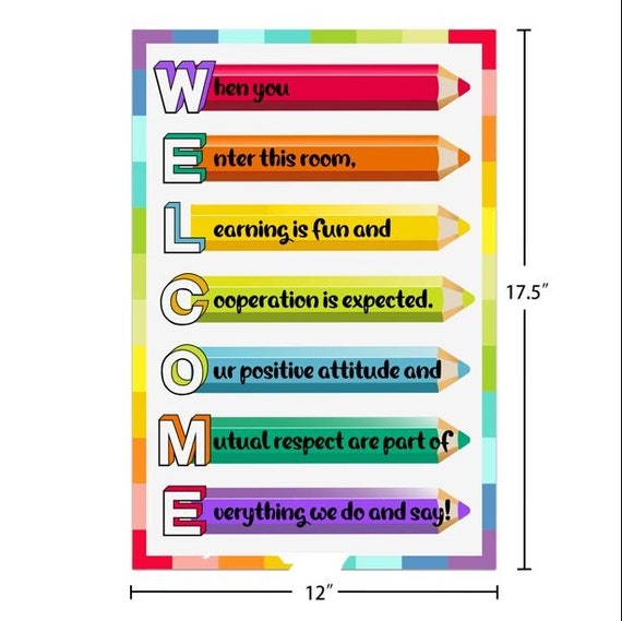Poster for Classroom Decorations 12x18 Classroom - Etsy Australia