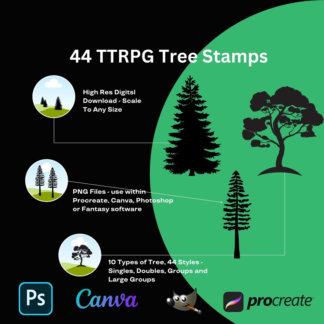 48 Tree Stamps for Fantasy Maps Assets, Forest PNG for Procreate, Canva ...