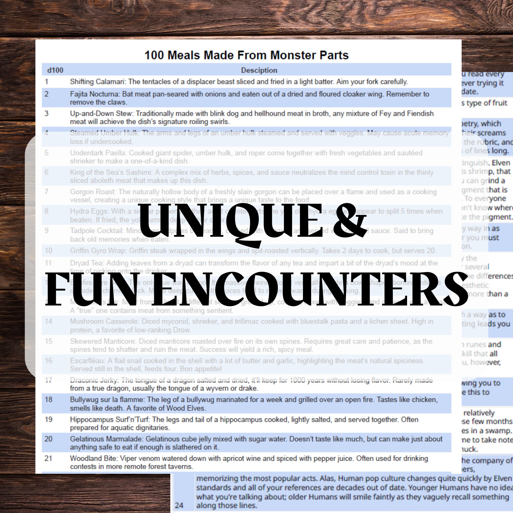 D100 Dnd Roll Chart Dungeon Master Rollchart Tool Dnd D100 - Etsy UK