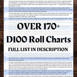 D100 Roll Chart Dnd Dungeons & Dragons 5e DM Tools - Etsy