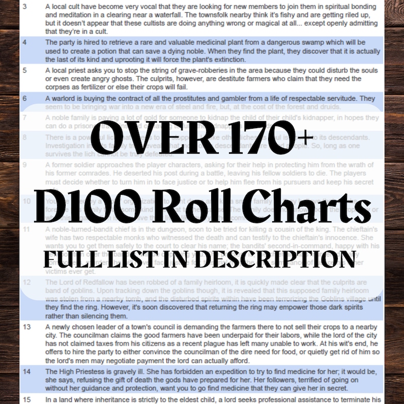 D100 Dnd Roll Chart Dungeon Master Rollchart Tool Dnd D100 - Etsy Canada