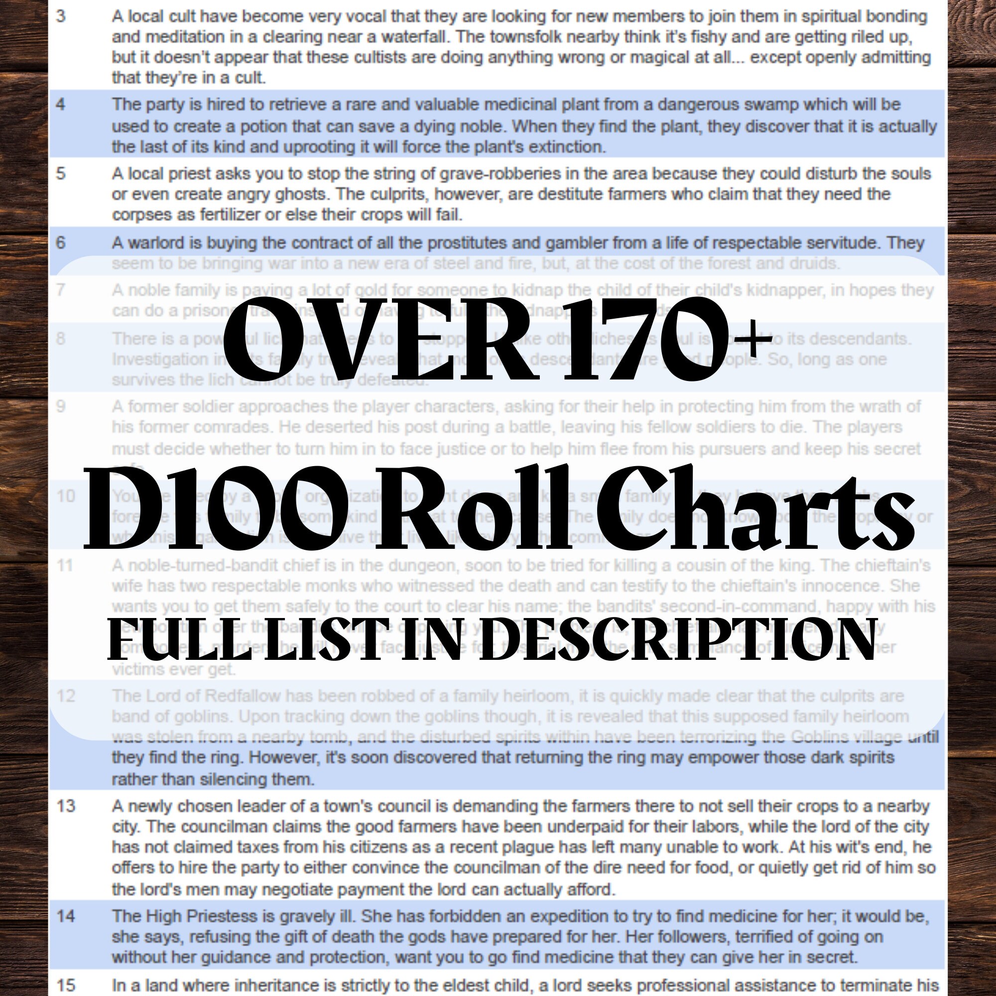 D100 Dnd Roll Chart Dungeon Master Rollchart Tool Dnd D100 - Etsy UK