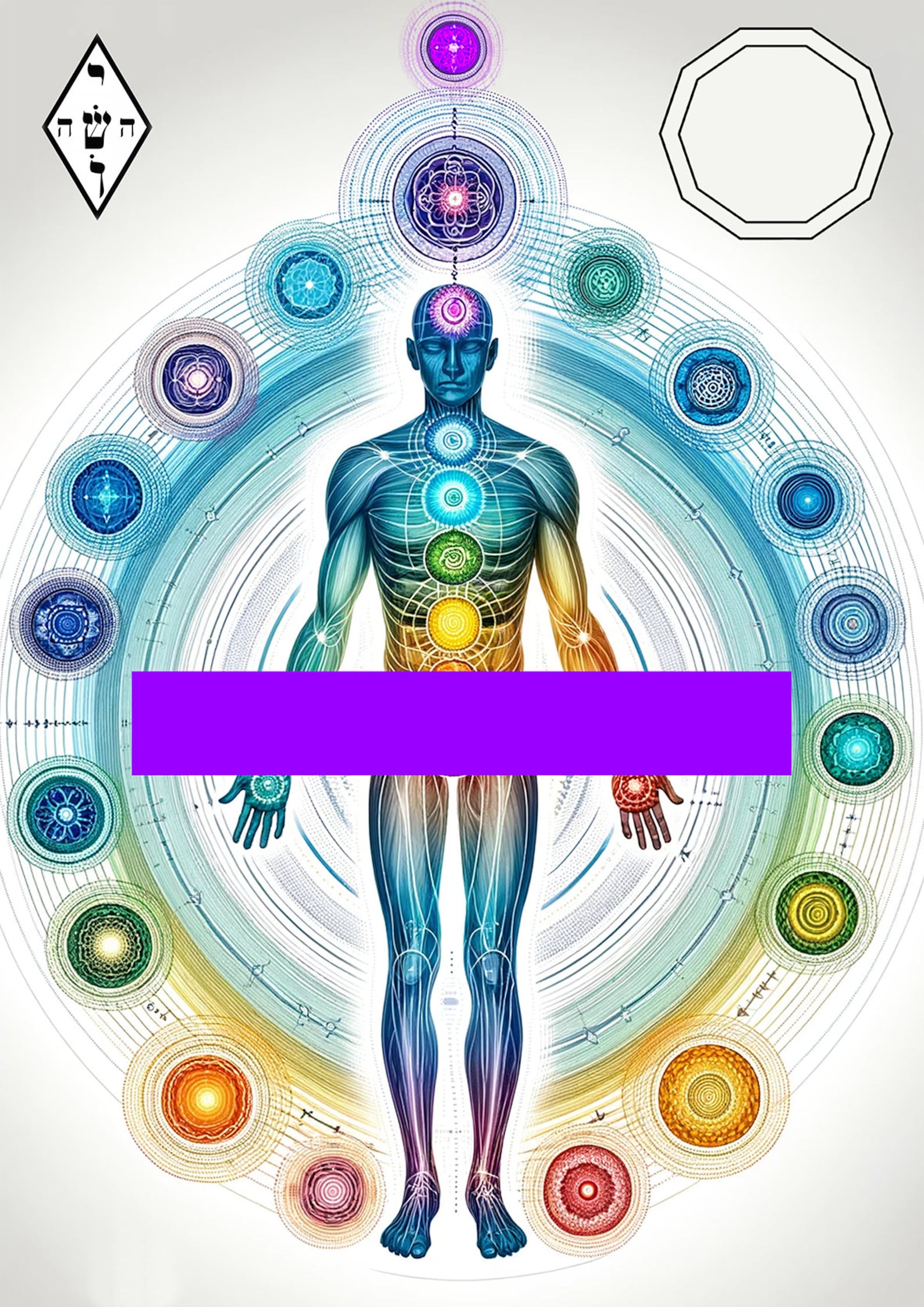 Tabla Testaje Chakras Aura Radiestesia Péndulo. PARA IMPRIMIR - Etsy