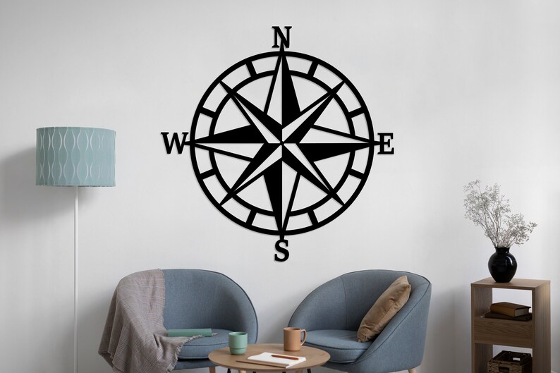 Compass Wall Art,gps Sign,latitude Longitude,home Coordinates,custom ...