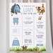 Blue Farmyard Animals First Birthday Milestone Poster (digital Download ...