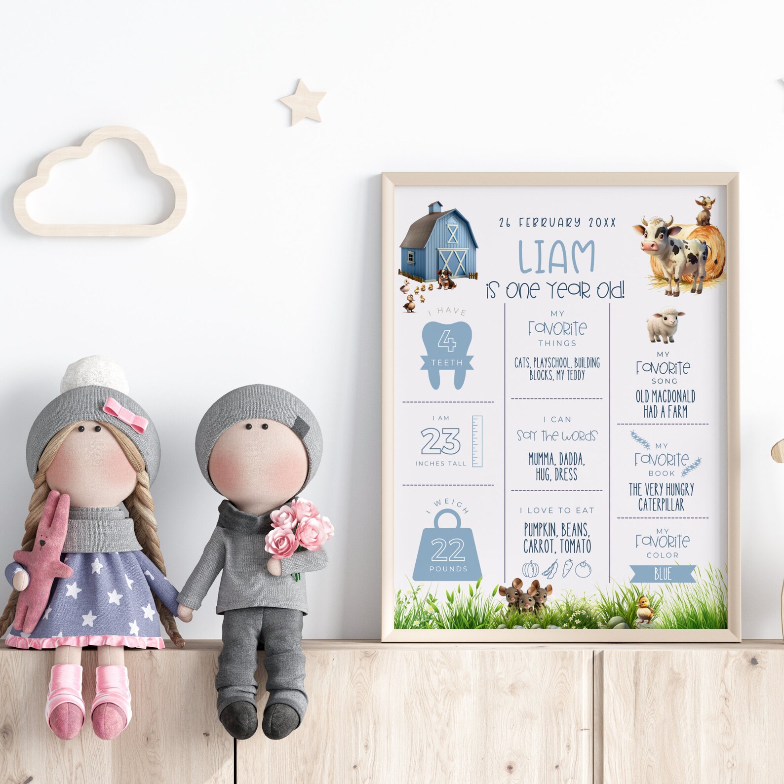 Blue Farmyard Animals First Birthday Milestone Poster (digital Download ...
