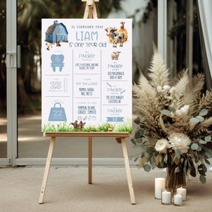 Blue Farmyard Animals First Birthday Milestone Poster (digital Download ...
