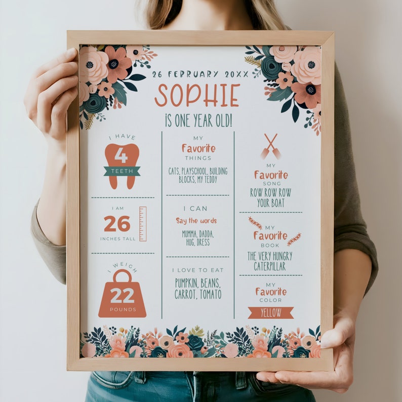 Customizable Baby's 1st Birthday Poster for Cake Smash, Printable Sign ...