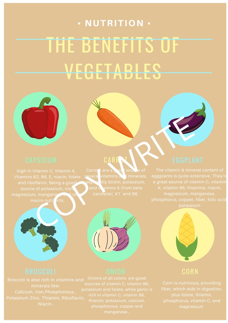 Two Childrens Fruit and Vegetable Printable Poster, Instant Download ...
