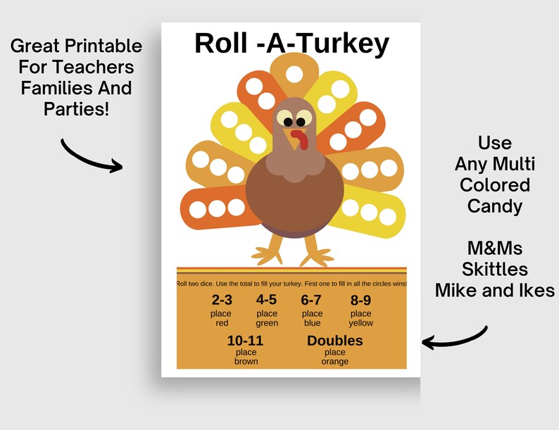 Roll A Turkey Thanksgiving Game Thanksgiving Kids Table Game - Etsy