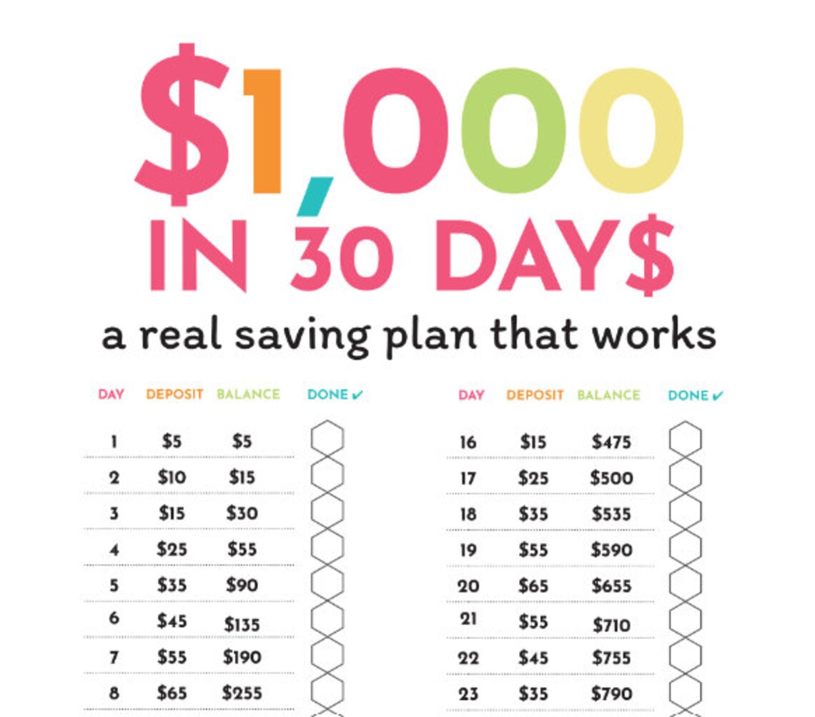 1000 in 30 Days Savings Tracker Printable Files, Save 100 in 30 Days ...