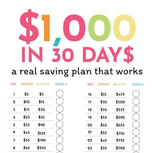 1000 in 30 Days Savings Tracker Printable Files, Save 100 in 30 Days ...