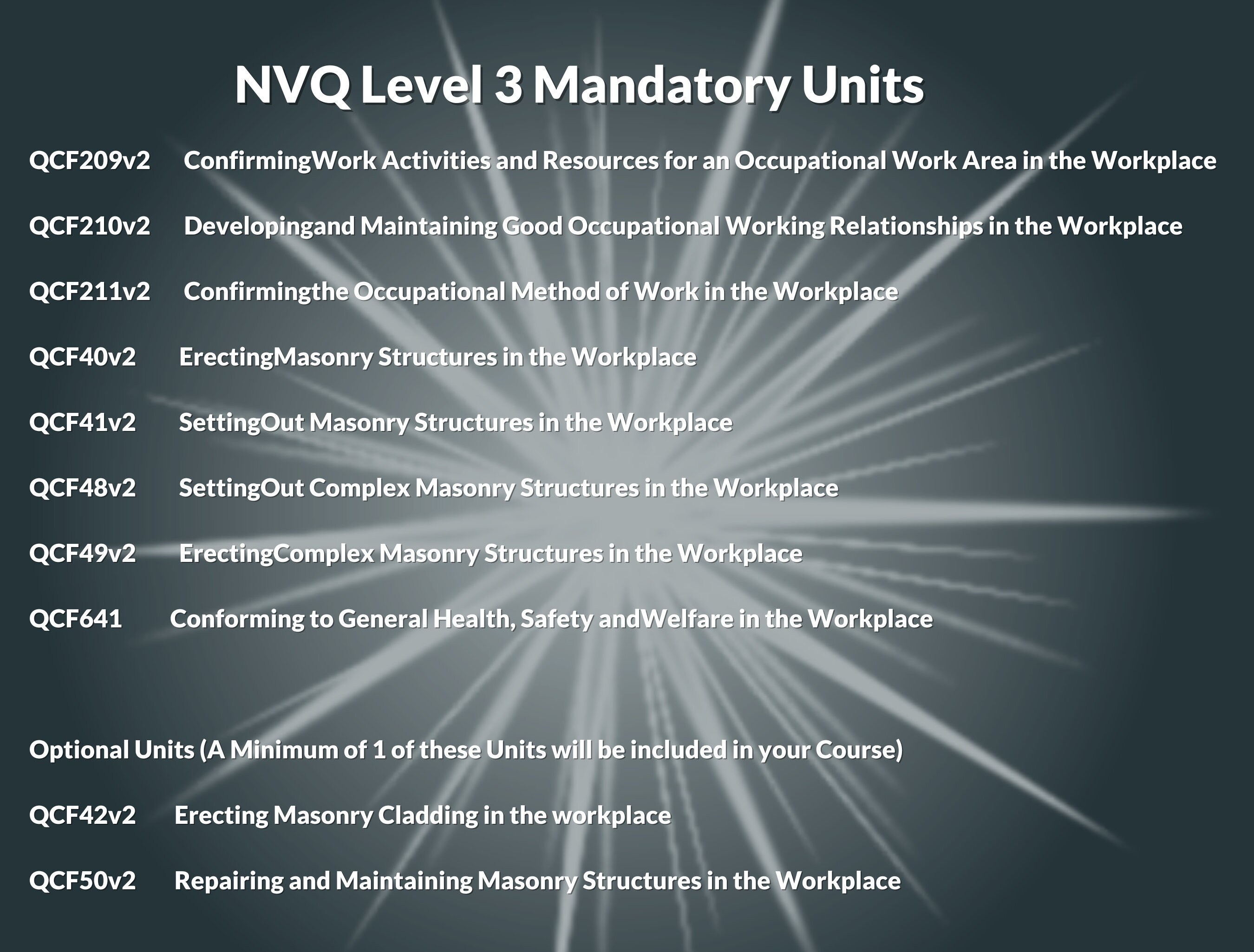 NVQ Level 3 Construction Brickwork PDF Questions and Answers - Etsy