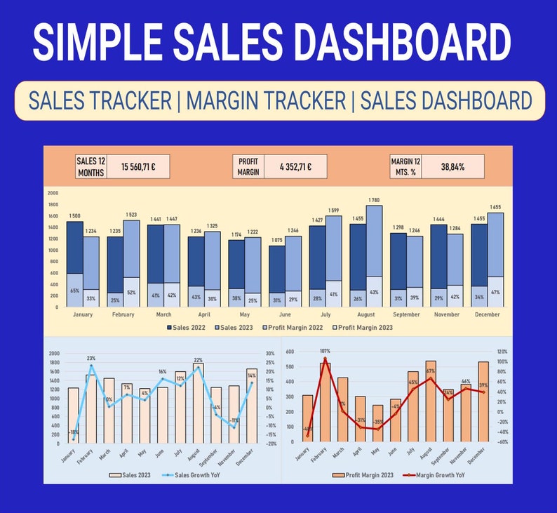 Simple Sales Excel Dashboard Sales and Margin Tracker - Etsy