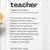Papa Definition Poster, Gift for Dad, Dad Definition, Dad Appreciation ...