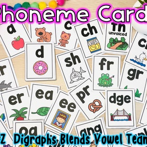 Montessori Phonics Alphabet Sound Chart/ Phonics Poster / Kindergarten ...