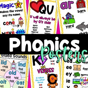 3 Letter Word Endings Sound Wall Phonics Posters Color - Etsy
