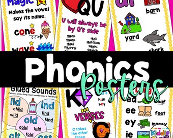 Phonics Rules Posters Printable