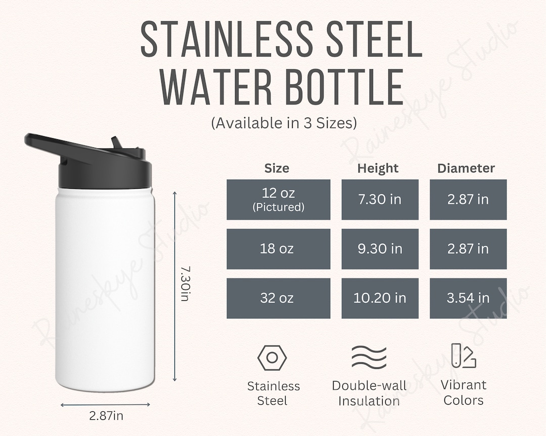 Stainless Steel Water Bottle Size Chart and Key Features, 2 Files With ...