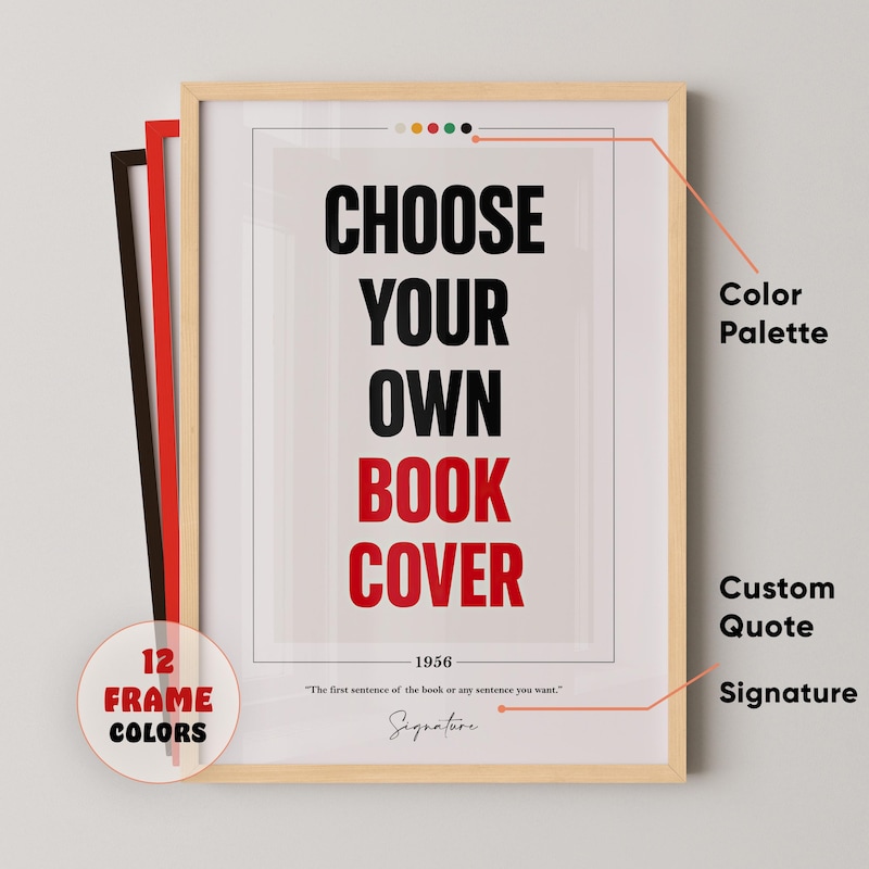 Create Posters From Prints - Etsy
