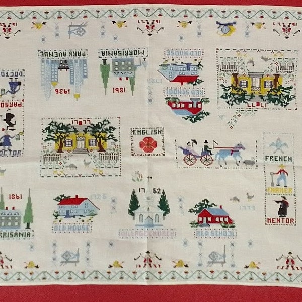 Micro Cross Stitch - Etsy