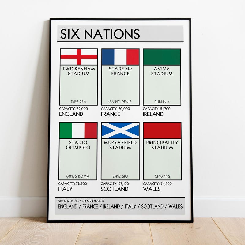 Six Nations Poster - Etsy UK