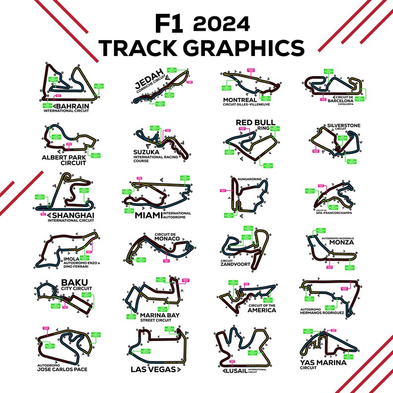 Gráficos Vectoriales De Circuito F1 2024 Gráficos Vectoriales De Pista