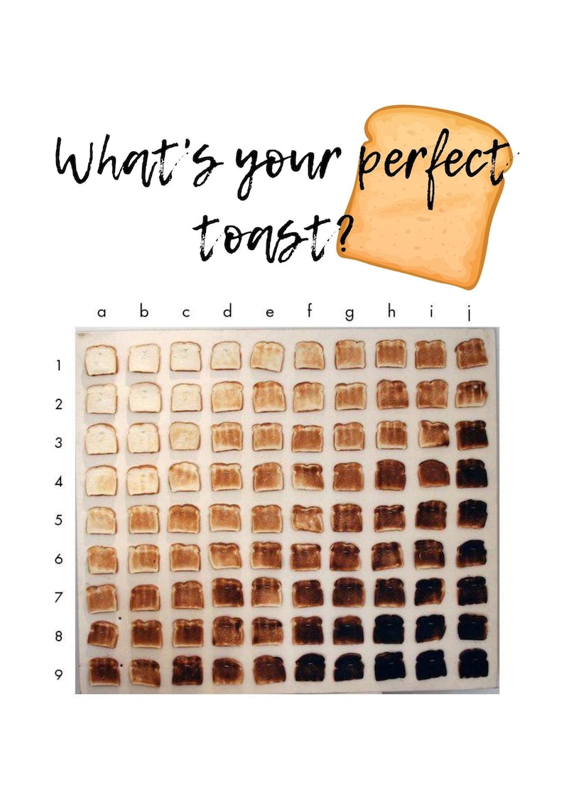 Toast Printable Wall Art, Digital Print, Kitchen Art, Toast Doness ...