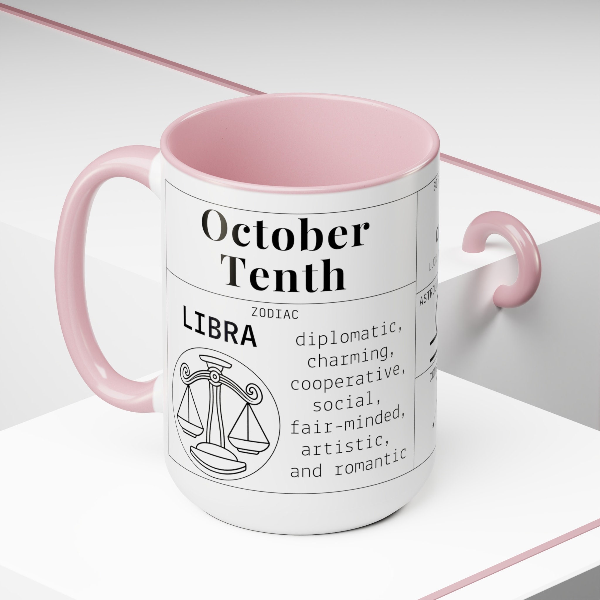 Birthdate Mug Personalized Birth Flower Zodiac Gift Birth Month Mug ...