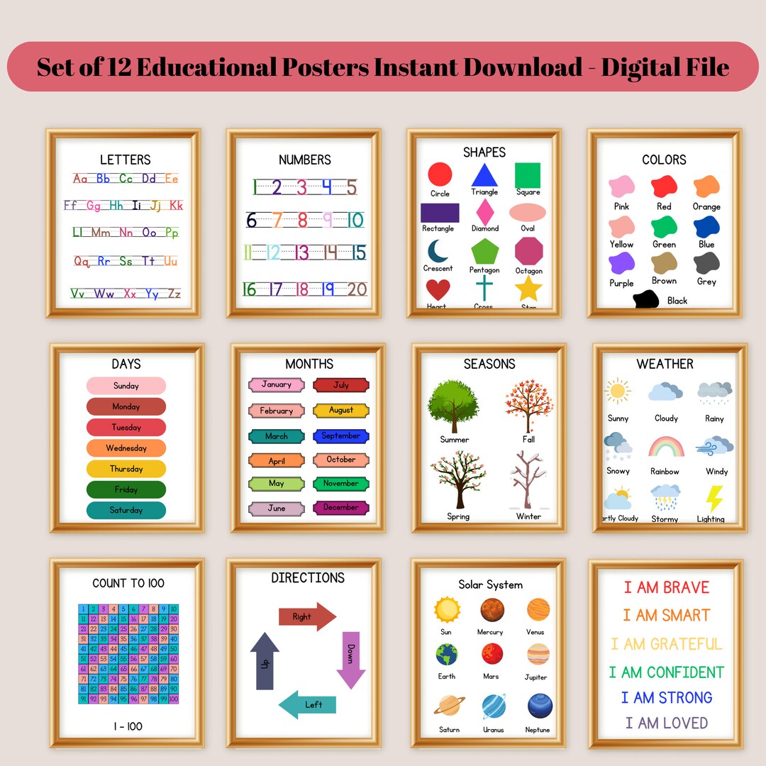 Set of 12 Educational Posters, Homeschool Room Decor, Classroom Decor ...