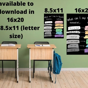 Positive Self-talk Classroom Poster | Printable | Download in Two Sizes ...