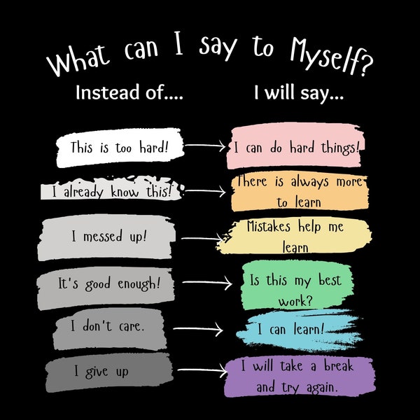 Positive Classroom Posters - Etsy