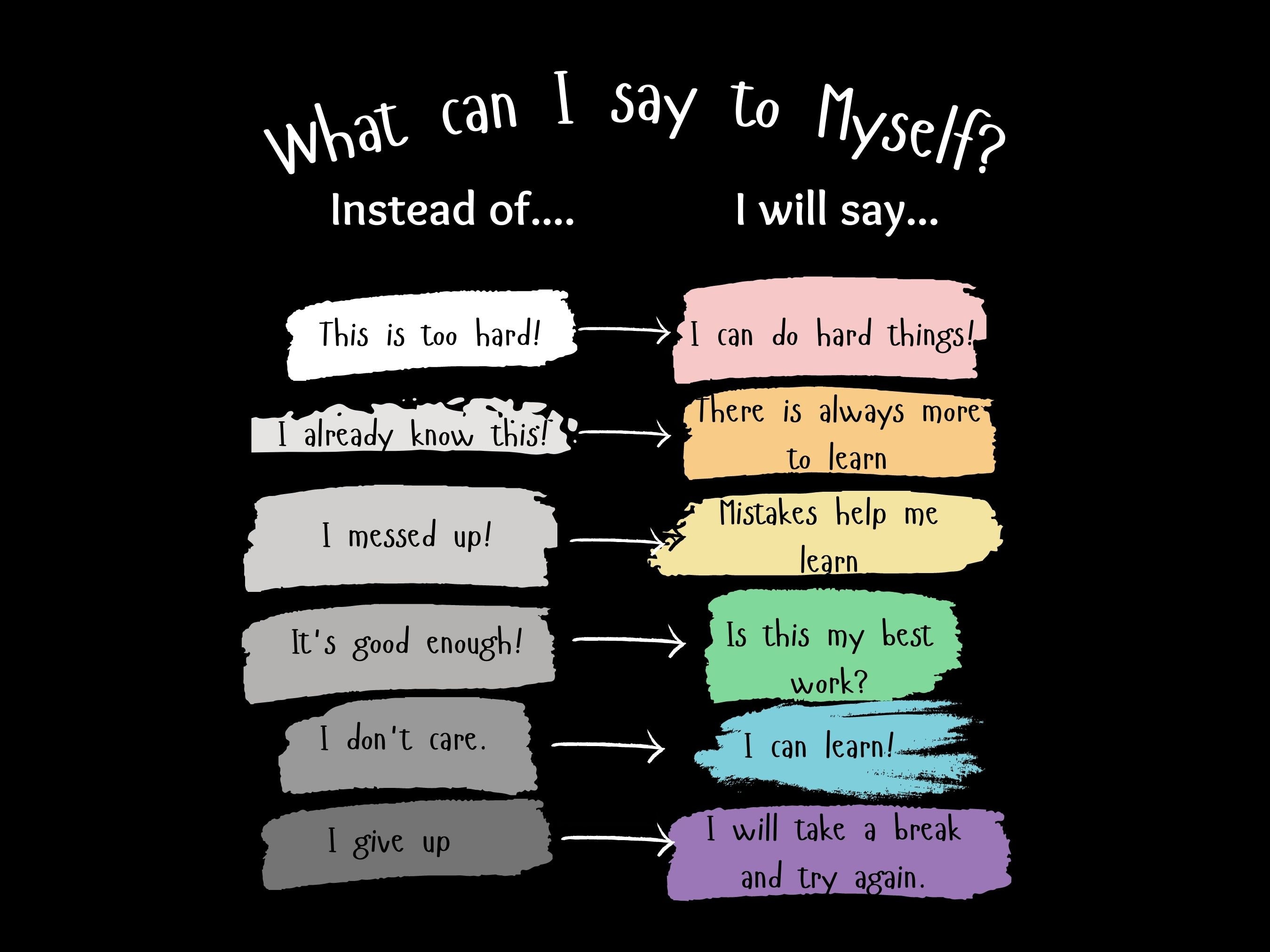 Positive Self-talk Classroom Poster | Printable | Download in Two Sizes ...
