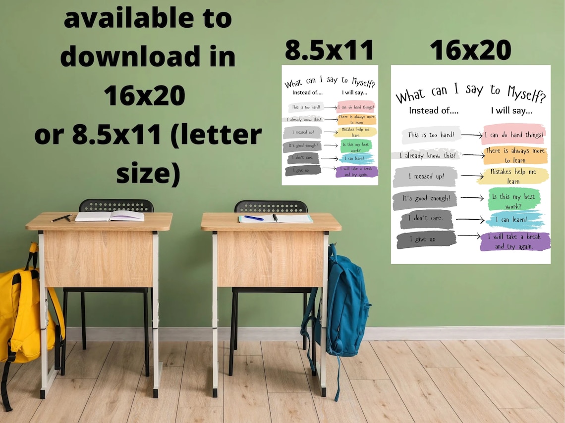 Positive Self-talk Classroom Poster | Printable | Download in Two Sizes ...