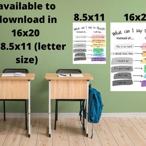 Positive Self-talk Classroom Poster | Printable | Download in Two Sizes ...