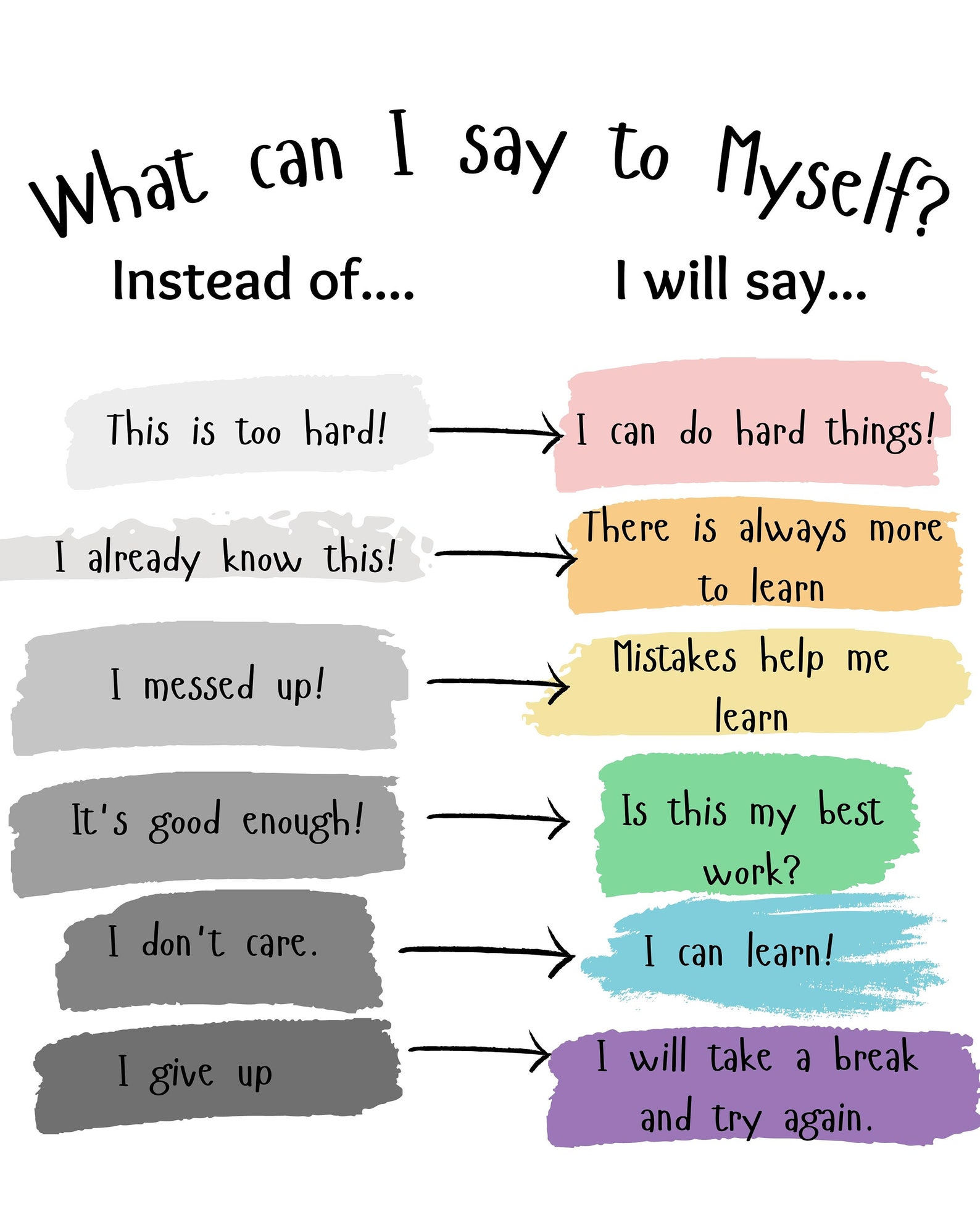 Positive Self-talk Classroom Poster | Printable | Download in Two Sizes ...