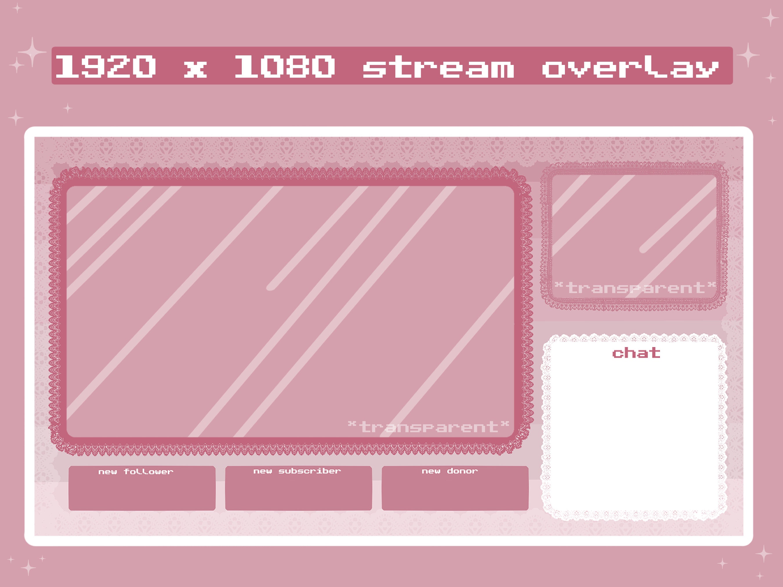 Cute Pink Lace and Pixel Twitch Overlay - Etsy