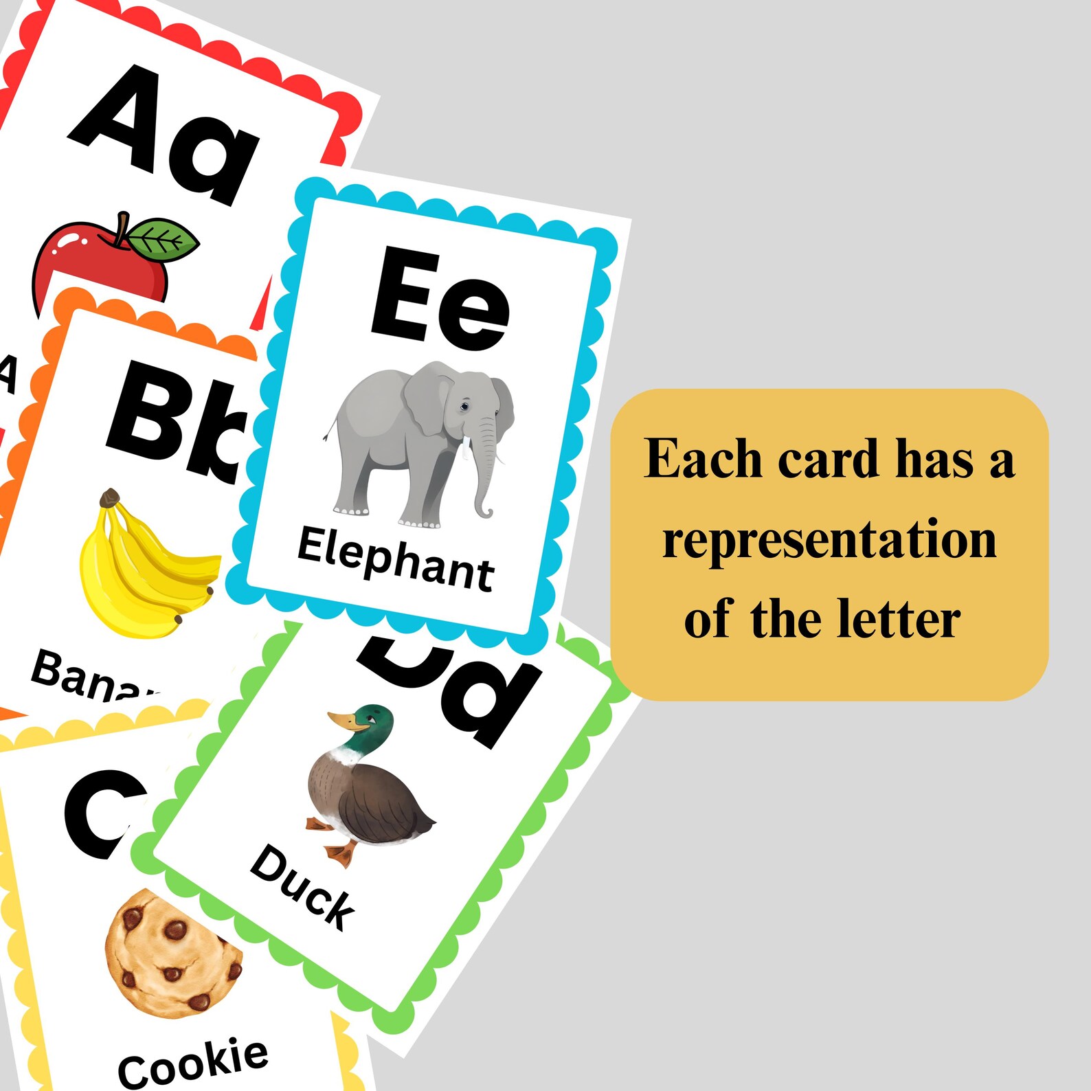 26 ABC Flash Cards, Educational Cards, A-Z Cards, Learn Abcs, Alphabet ...