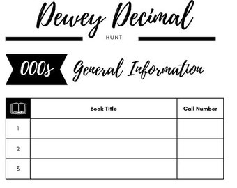 Dewey Decimal Classification Poster Bundle | 10 Printable Posters With ...