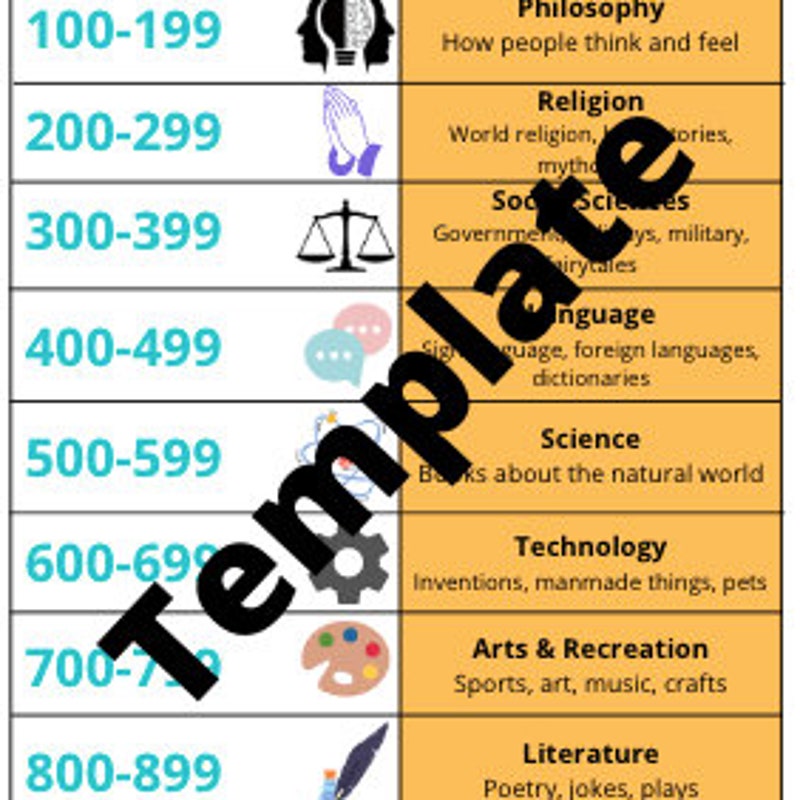 Dewey Decimal System - Etsy