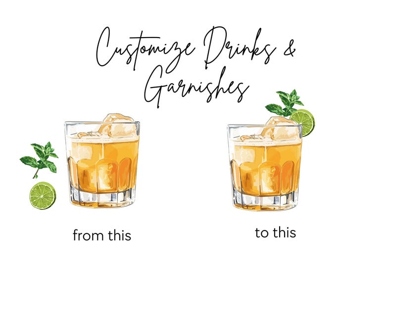 Drink Menu Templates, Wedding Drink Bundle, DIY Wedding Bar Sign ...