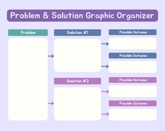 Problem & Solution Anchor Chart - Etsy