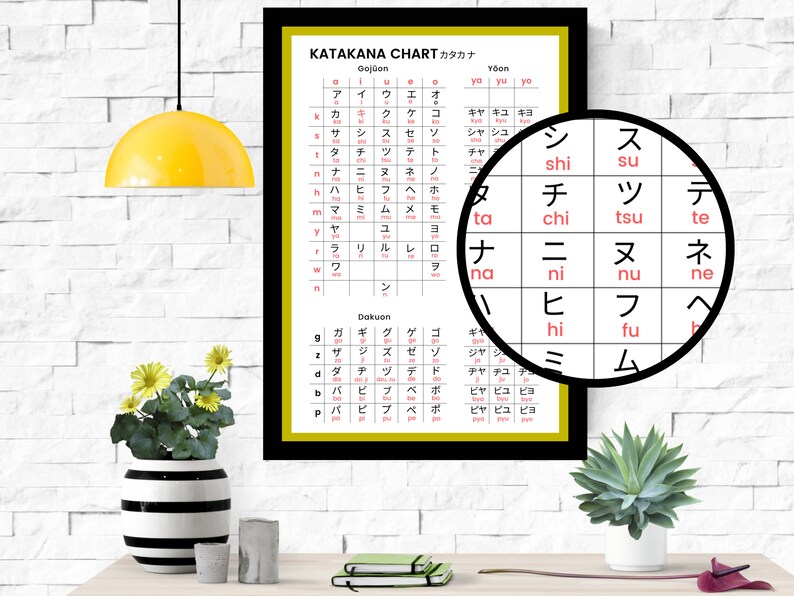Printable Japanese Katakana Alphabet Characters Printable Chart ...