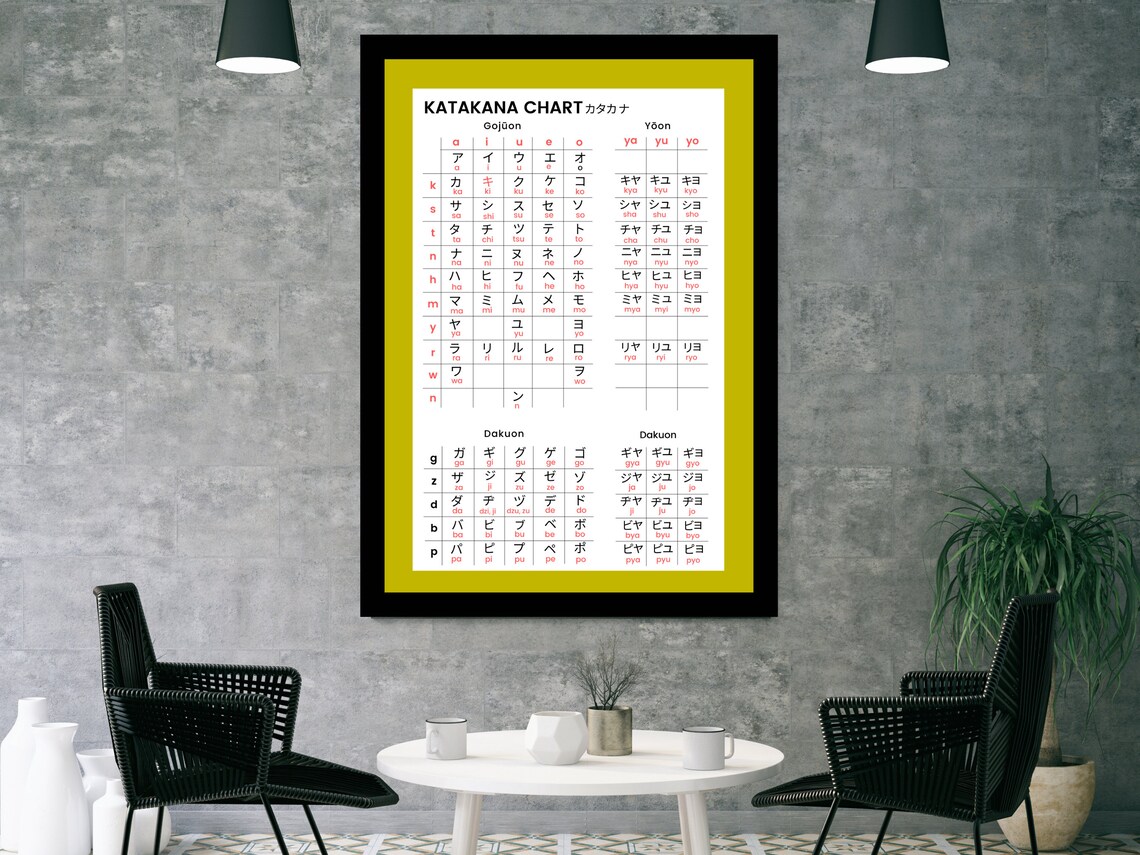 Printable Japanese Katakana Alphabet Characters Printable Chart ...