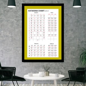 Printable Japanese Katakana Alphabet Characters Printable Chart ...