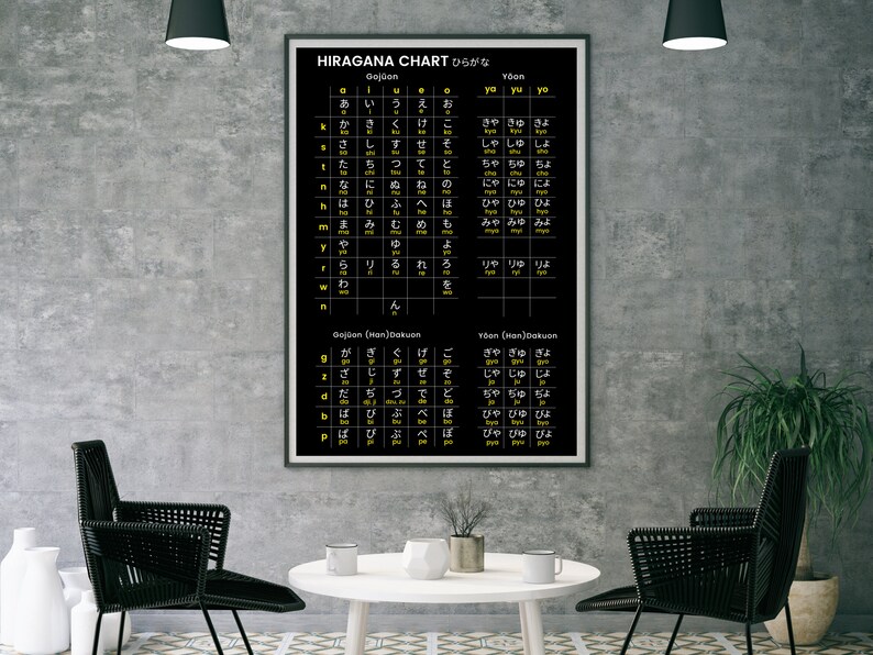 Printable Japanese Hiragana Alphabet Characters Printable Chart ...