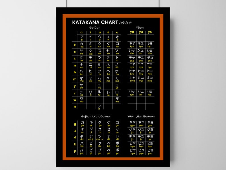 Printable Japanese Katakana Alphabet Characters Printable Chart ...